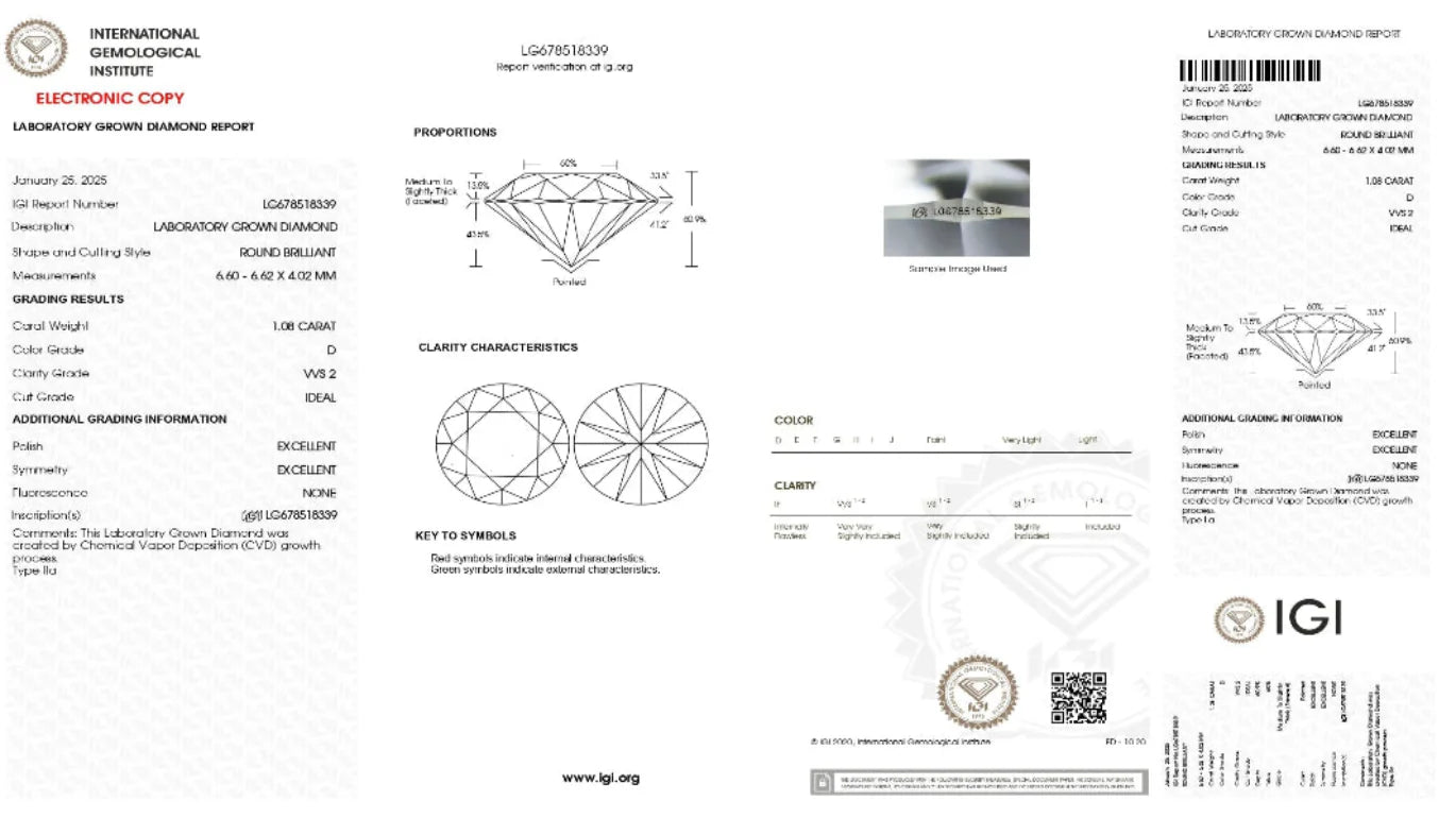 What is diamond Certification? A Complete Guide for Jewelry Buyers ...